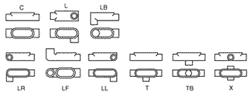Rawelt Condulet T Con Tapa De 3/4 (19Mm) Bond Rojo SKU:, 47% OFF
